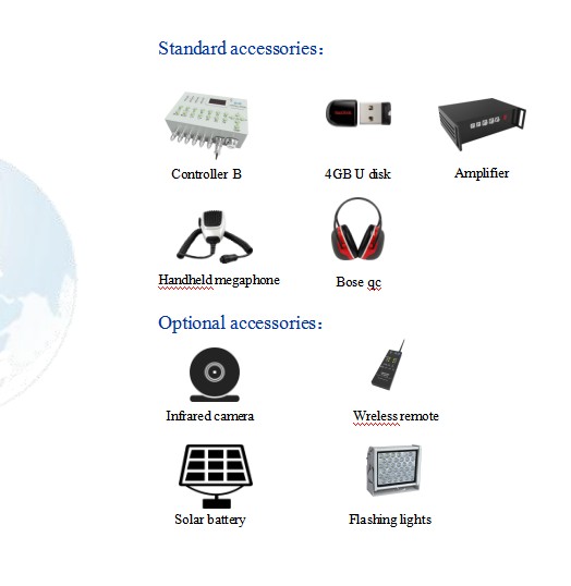 Bird Repelling,Airport Bird Driving Long Range Directional Acoustic Device